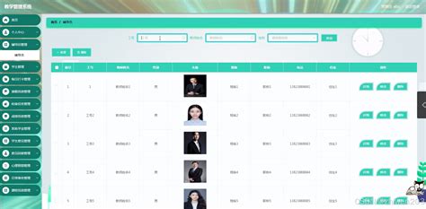 基于node js vue高校辅导员办公管理系统 开题 程序 论文 计算机毕业设计 csdn博客