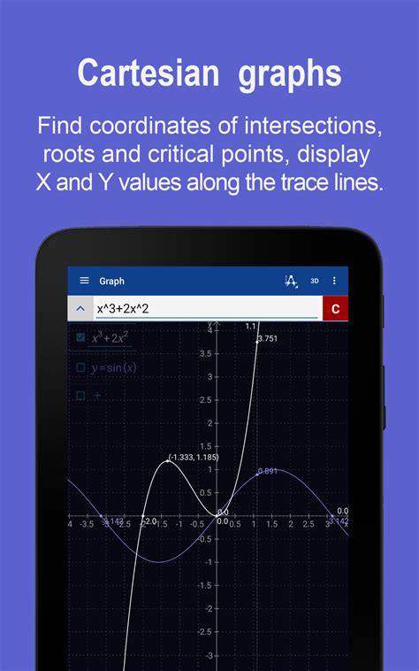 Graphing Calculator Pictures App At Sandra Slavin Blog
