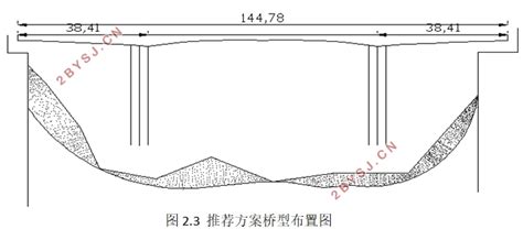 双索面拱形塔斜拉桥方案设计 含cad图 土木工程