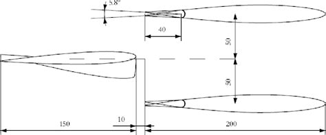 Figure 1 From Finite Volume Method With Transpiration Boundary Conditions For Flow About
