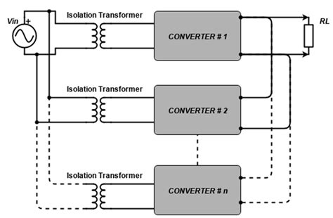 Circulating Current Control In Interleaved And Parallel Connected Power
