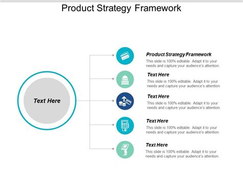 Product Strategy Framework Ppt Powerpoint Presentation Infographics Sample Cpb
