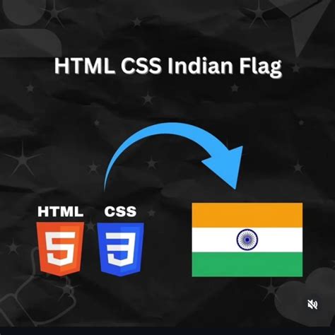 Web Development Web Design Full Stack Developer Roadmap Like ️ If Post Informative