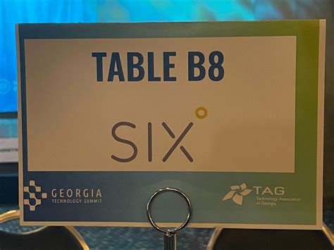 Six Consulting Inc On Linkedin Gts22 Gts