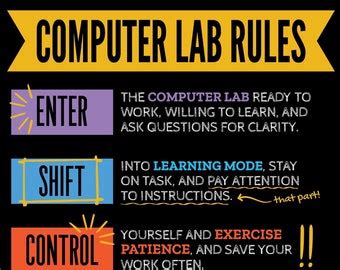 DIGITAL Computer Lab Class Rules Etsy