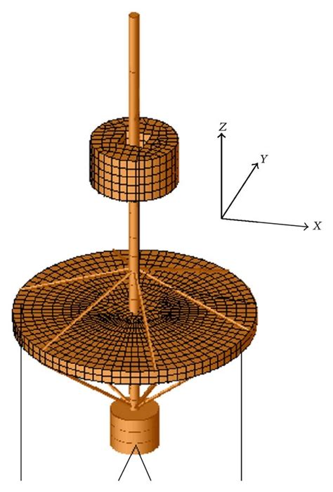 Structure And Grids In The Numerical Model Snapshot From The Software