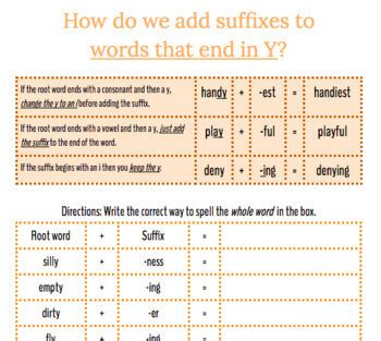 Suffix Practice The Changing Rule Adding A Suffix To A Word That Ends In Y