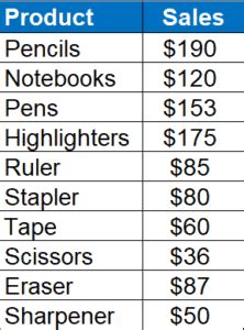 Count Cells Less Than A Value In Excel COUNTIF Formula