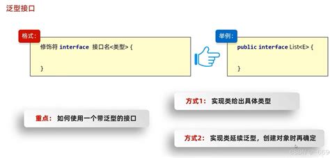 Java泛型 Csdn博客