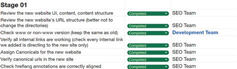 successful website migration with retained users and traffic
