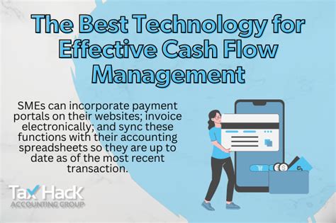 effective cash flow management strategies for smbs