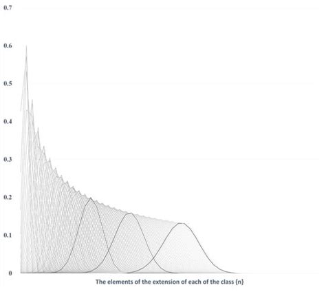 Entropy Special Issue Complexity In Financial Networks