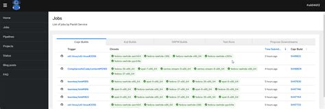 make our dashboard more contributable · issue 209 · packit dashboard