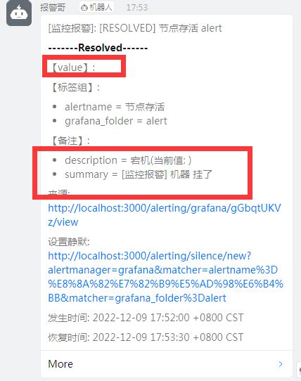 基于 Prometheus 打造监控报警后台 7 Grafana 后台创建警报 Zach Kes Notes