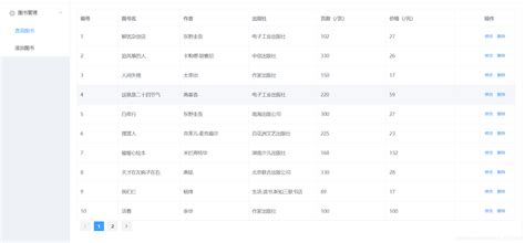 【spring Boot Vue 前后端分离 图书管理demo】——【一】环境准备springbootvue2后台管理demo Csdn博客