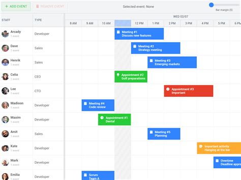 bryntum scheduler examples