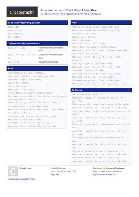 java fundamental cheat sheet cheat sheet by acke11man download free