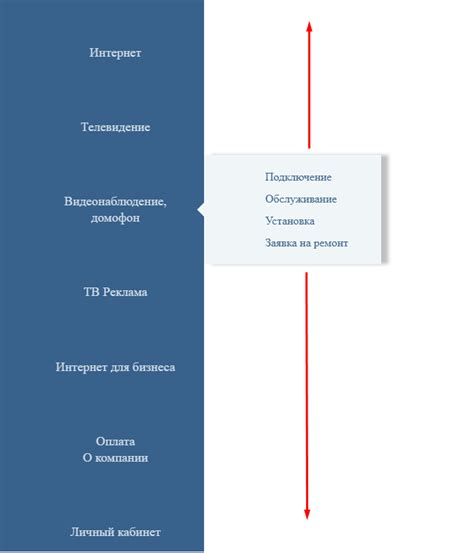 Появление блока при наведении Css Как сделать появление блока при наведении с помощью Css