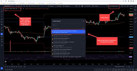 Dhan Trading View Chart Layout Having Issues By Mayuri Feature Requests Dhan Community