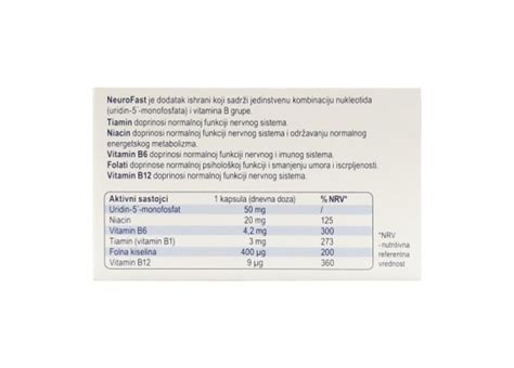Neurofast 30 Kapsula Markfarm Apoteka