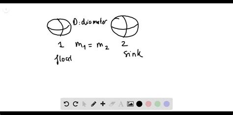 Solved Two Spherical Objects Have The Same Mass One Floats On Water