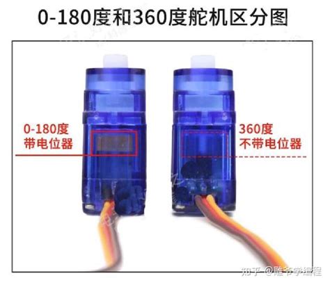 【雕爷学编程】arduino动手做（169） 360°金属齿轮mg996r舵机 知乎