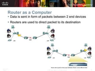Cisco Router Basic Configuration PDF Computer Networking Computing