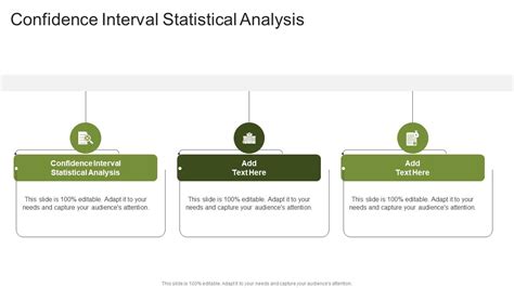 Confidence Interval Statistical Analysis In Powerpoint And Google Slides Cpb PPT PowerPoint