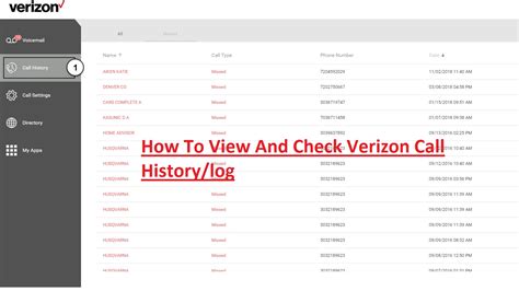 Demystifying Your Data A Comprehensive Guide To Understanding Verizon Usage Details · Pixelsseo