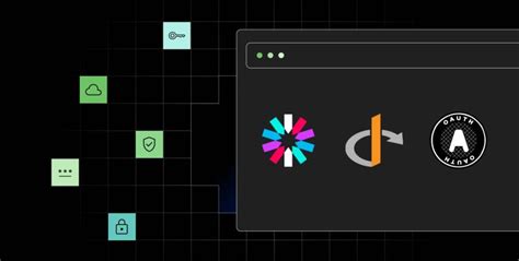 Api Authentication And Authorization 6 Methods And Tips For Success … Bharat Bhat