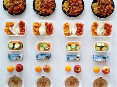 Count Macros How Does It Work