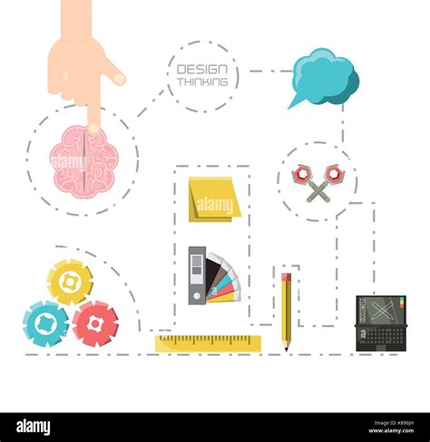 Design Thinking Concept Stock Vector Image Art Alamy