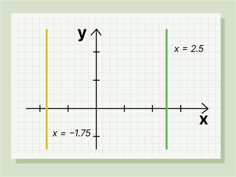 How To Find The Slope Of A Line Easy Guide With Examples