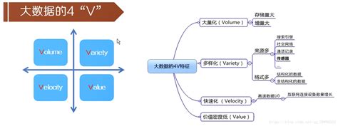 大数据（一）：hadoop的安装与本地模式、伪分布式模式、完全分布式模式配置安装hadoop完全分布式模式时比伪分布式模式需要多配置的一个