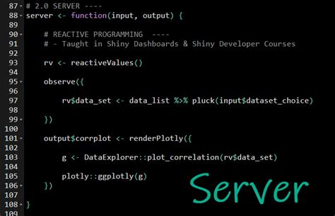 A Gentle Introduction To R Shiny