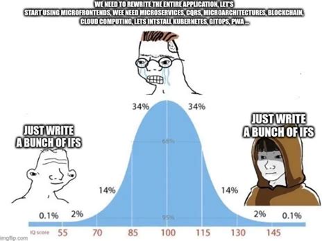 Demystifying Github Copilot How It Chooses The Right Ai Model For Your