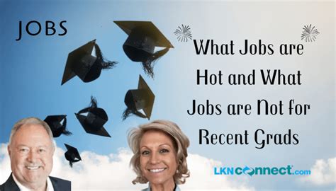 Jobs W Mike Dunn And Katie Mills Shrm Scp What Jobs Are Hot And What