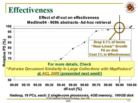 Using Map Reduce For Scalable Coreference Resolution Tamer