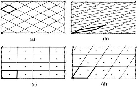The Same Centered Rectangular Planar Lattice Is Expressed Via A Download Scientific Diagram