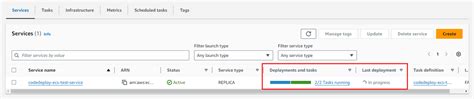 Aws Codedeploy คืออะไร รวมถึงแนะนำวิธีการใช้ Codedeploy เพื่อ Deploy