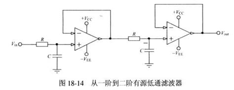matlab 带通滤波器 如何自己动手 设计滤波器电路 csdn博客