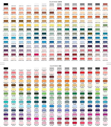 PDF Digital Print Of Color Test Chart CMYK Rgb DTG Color Swatch Test Prints Palettes Etsy