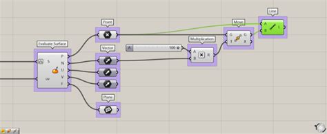 [grasshopper]how To Use The Evaluate Surface To Obtain Information At A