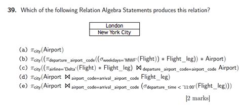Database Natural Join When Joining Attributes Contain Duplicate
