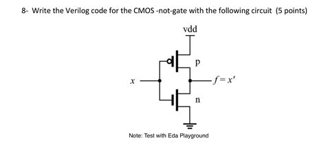 Solved 8 Write The Verilog Code For The Cmos Not Gate With