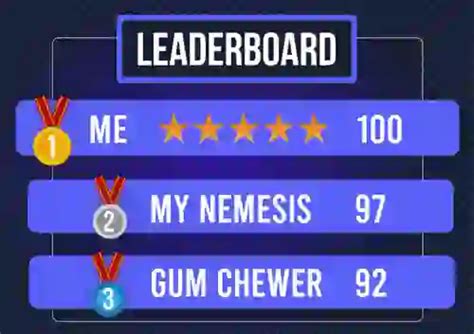 4 Signs You Might Be Outgrowing Logical Databases Redis