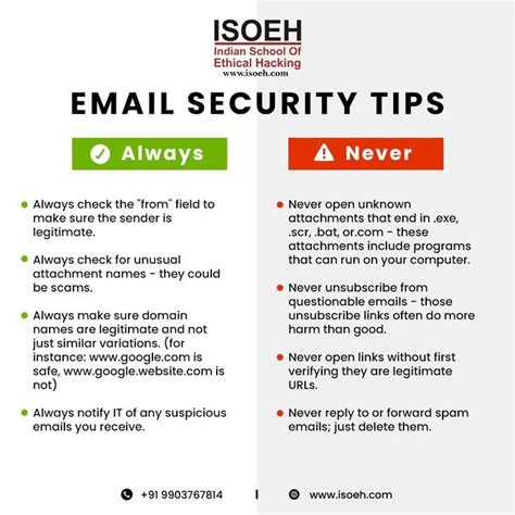 Email Security Tips Email Security Security Tips Computer Security