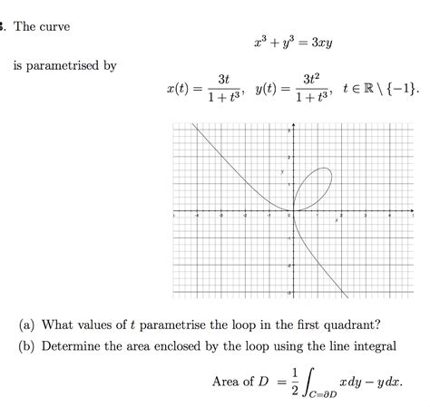 solved the curve is parametrised by 3t 3t r t a what