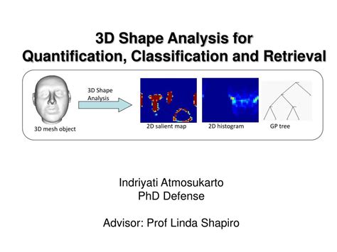 ppt 3d shape analysis for quantification classification and