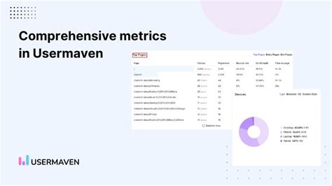 Most Important Website Metrics To Track For Growth